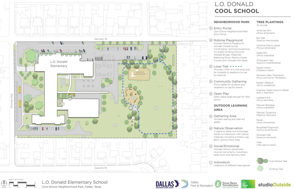 L.O. Donald Elementary School - Texas Trees Foundation